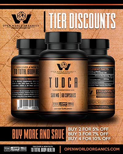 blended vitamin supplements for wellness