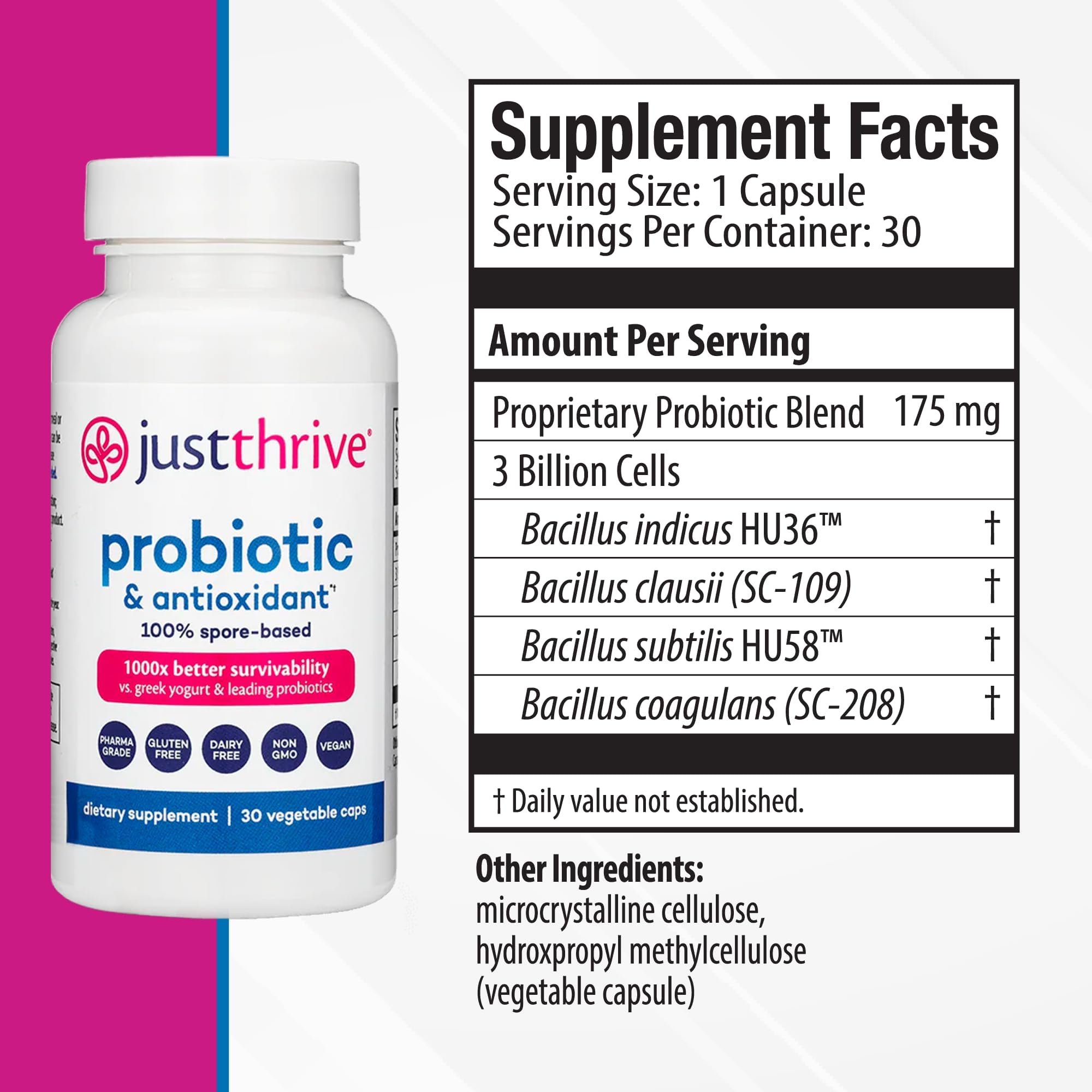 blended vitamin supplements for wellness