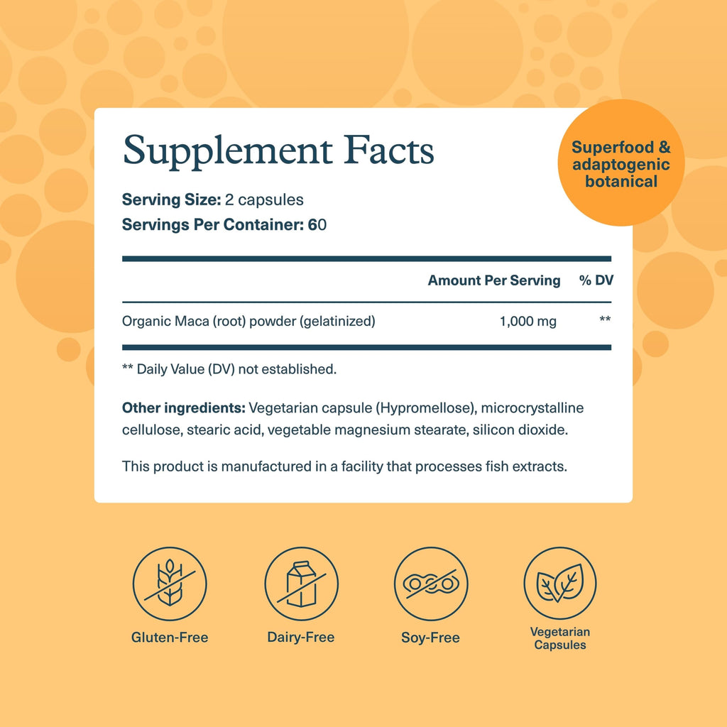 blended vitamin supplements for women's health