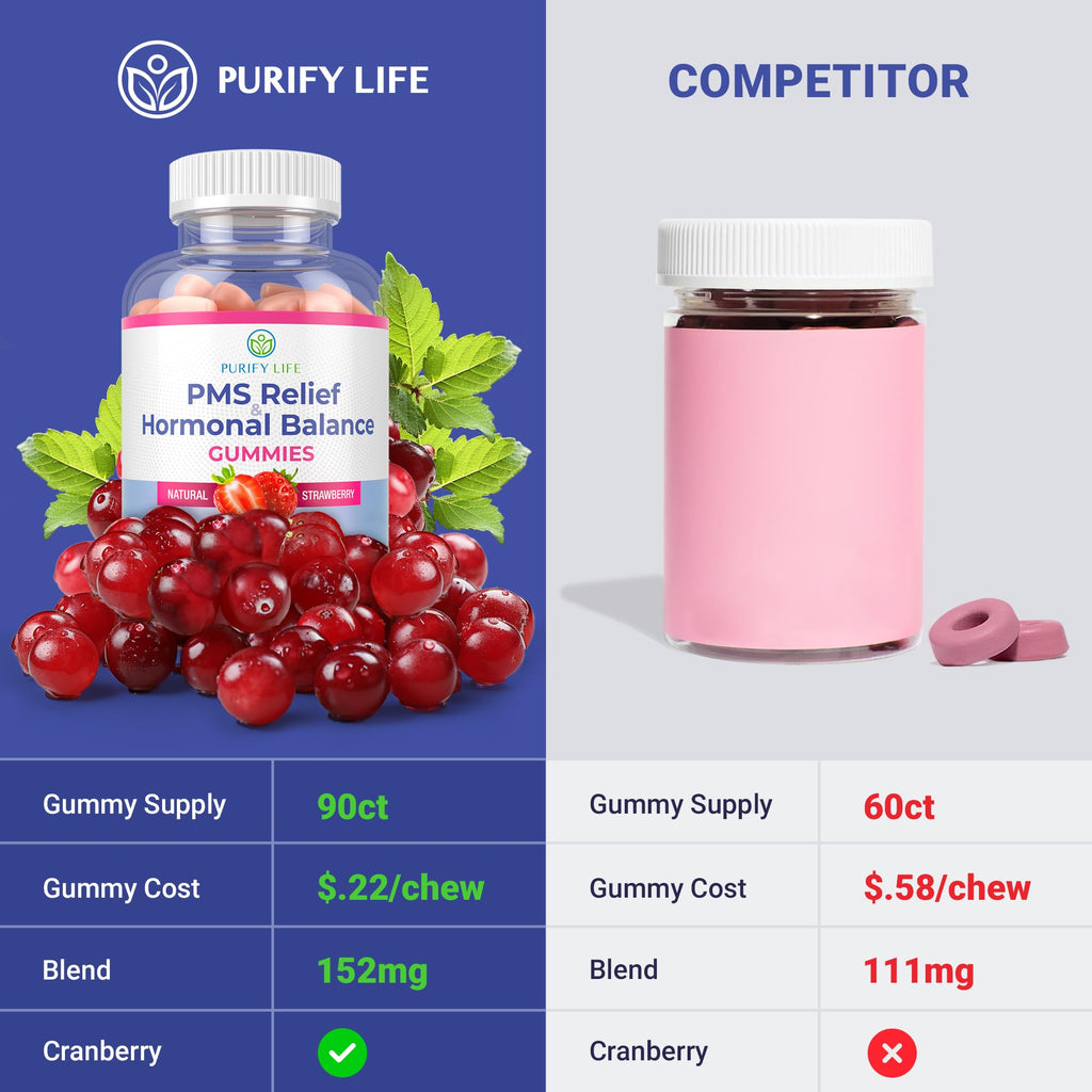 blended vitamin supplements for women
