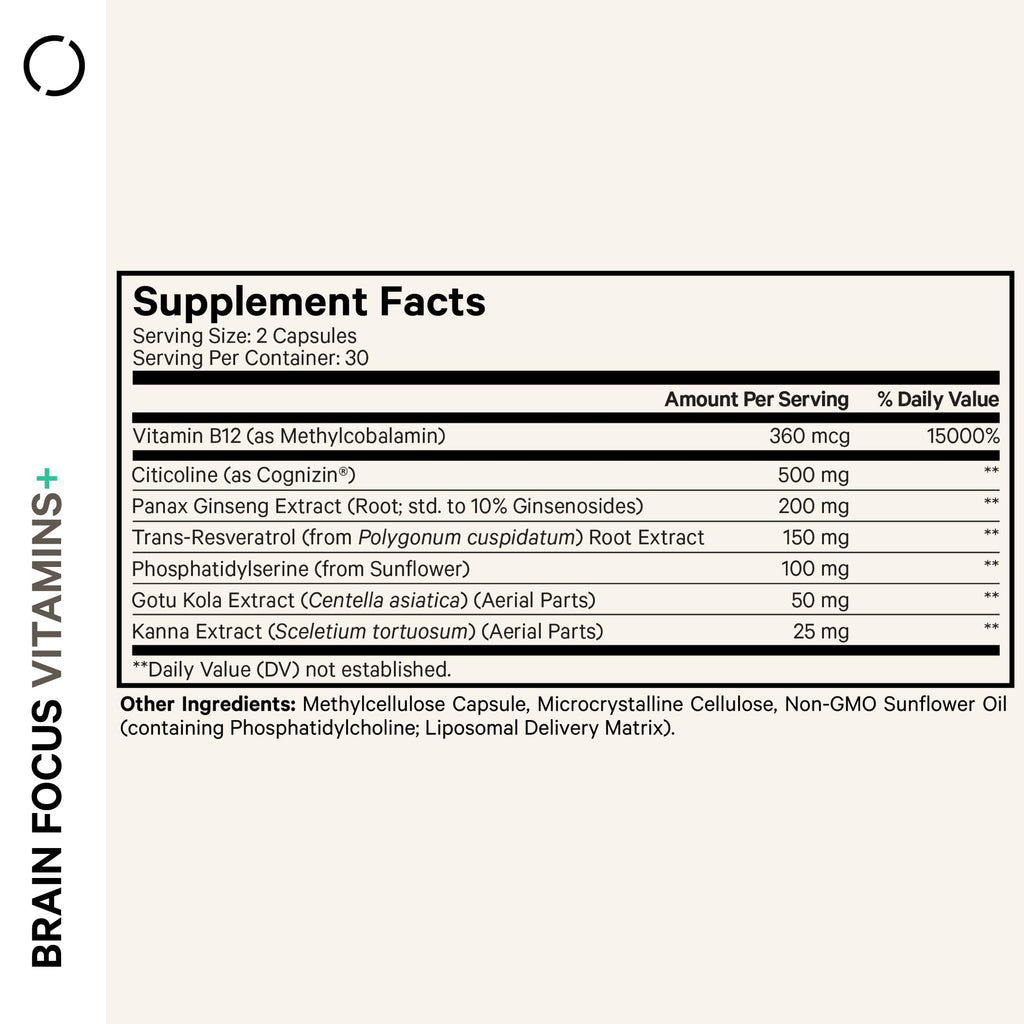 Blended vitamin supplements with ginseng extract