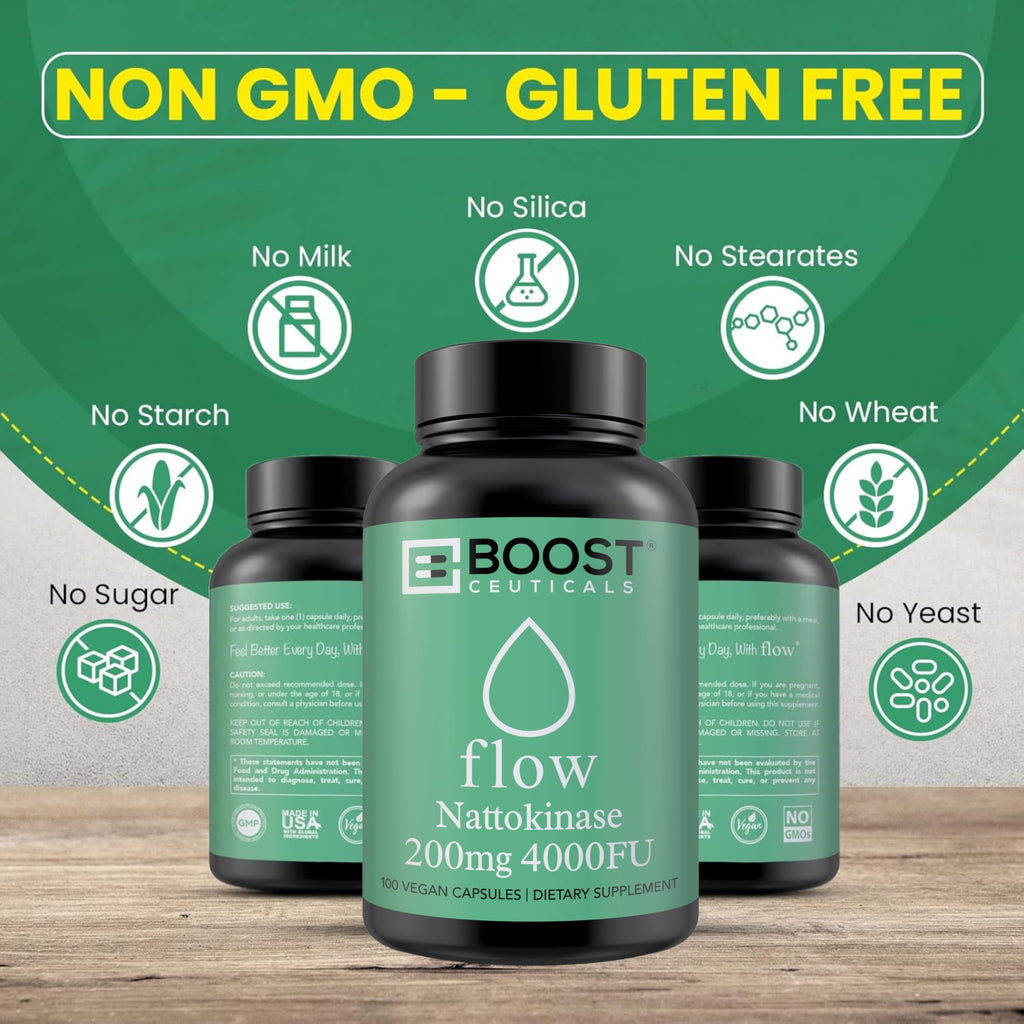 Blended vitamin support for circulation