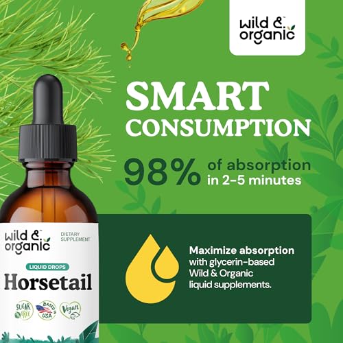Blended vitamin support for nails