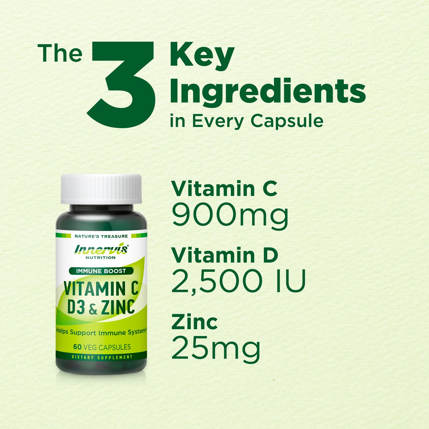 Blended vitamin support for vitality