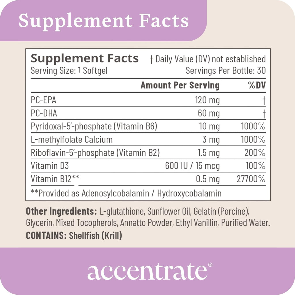 blended vitamins for active kids