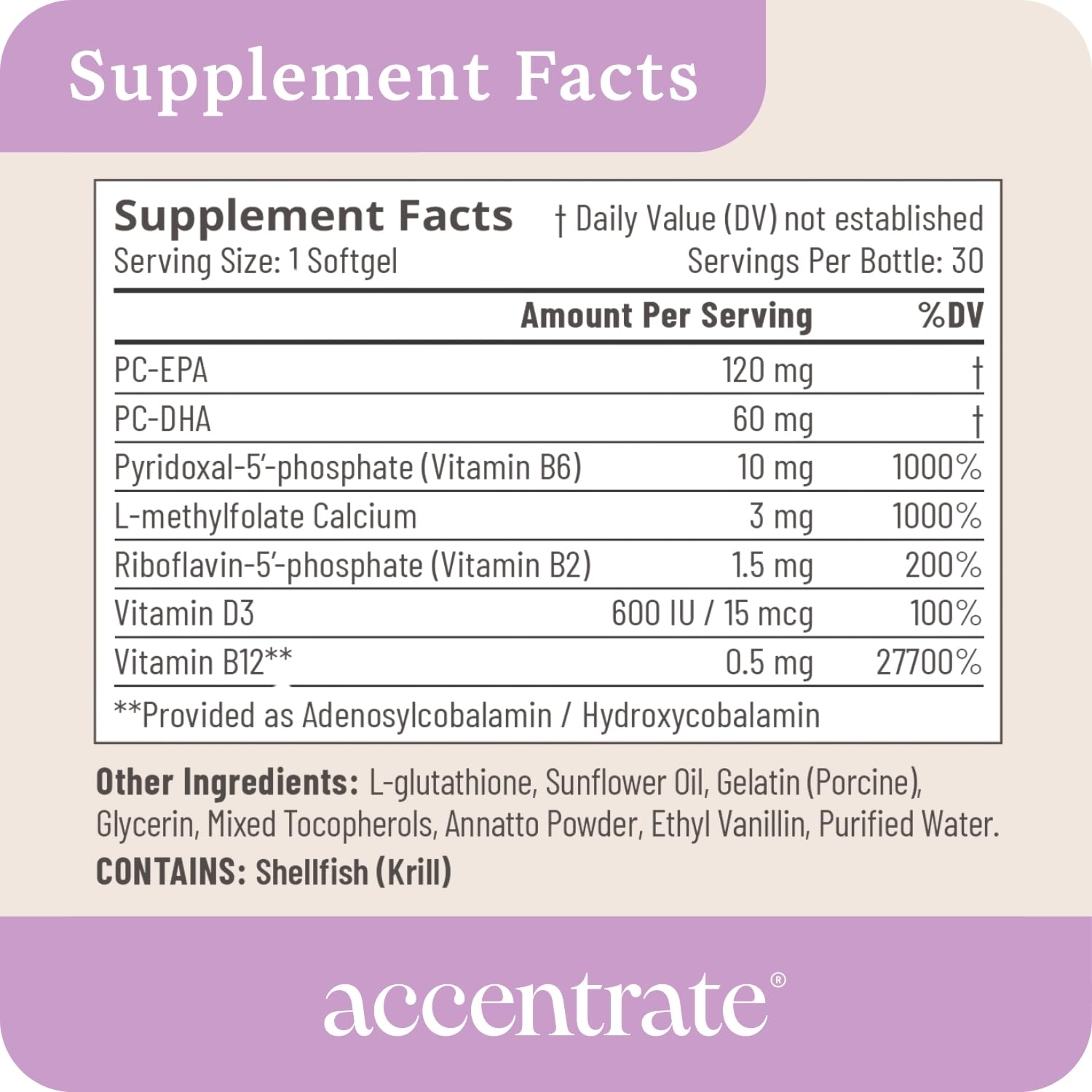 blended vitamins for active kids