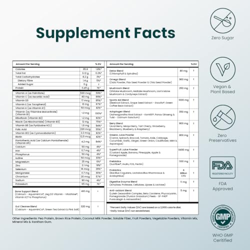 blended vitamins for active lifestyle