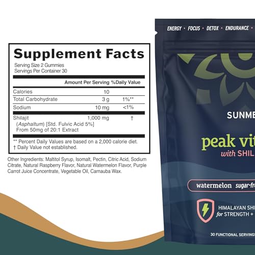blended vitamins for active lifestyle