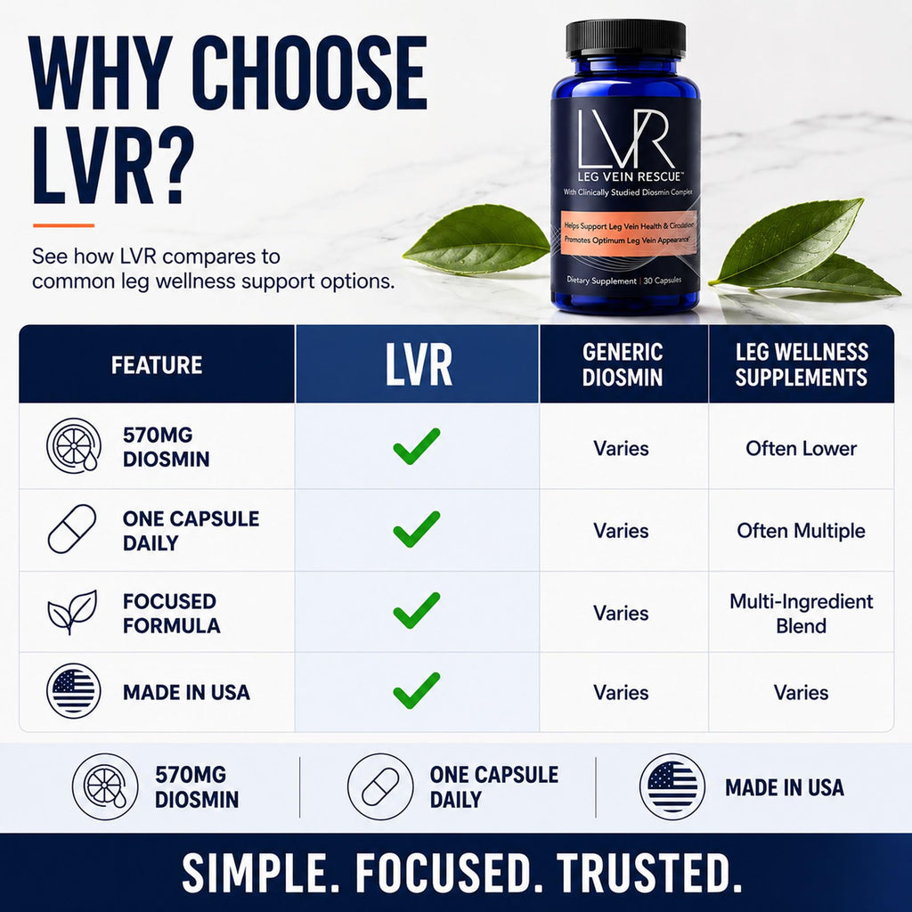 blended vitamins for active lifestyle