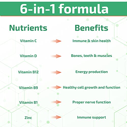 blended vitamins for active lifestyle