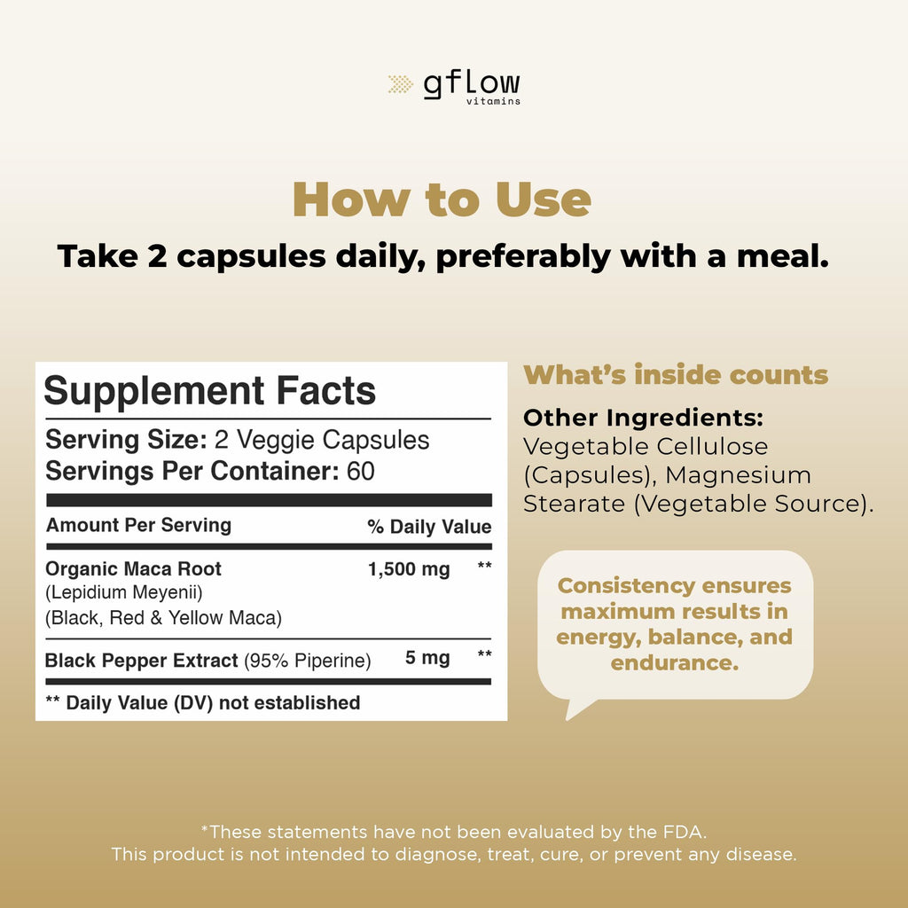 blended vitamins for active lifestyle