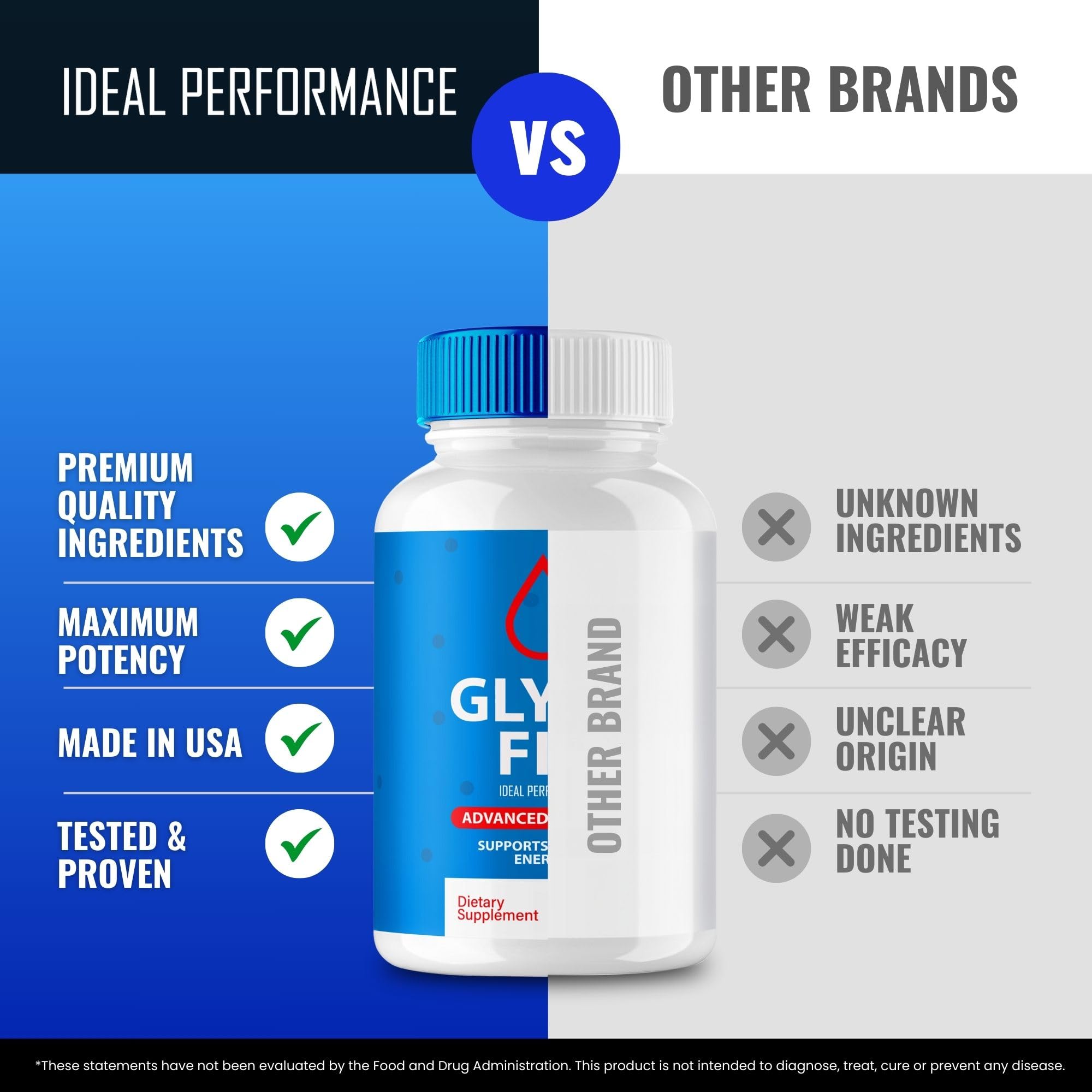 blended vitamins for active lifestyle