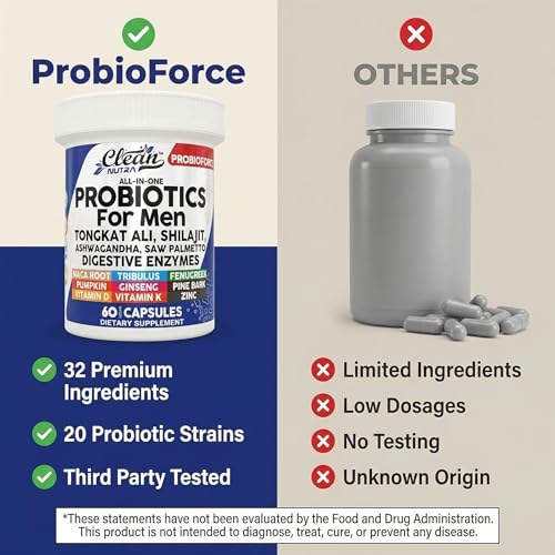 blended vitamins for active lifestyles