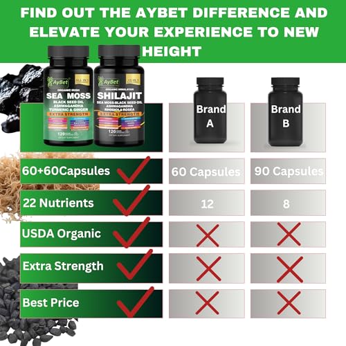 blended vitamins for active lifestyles