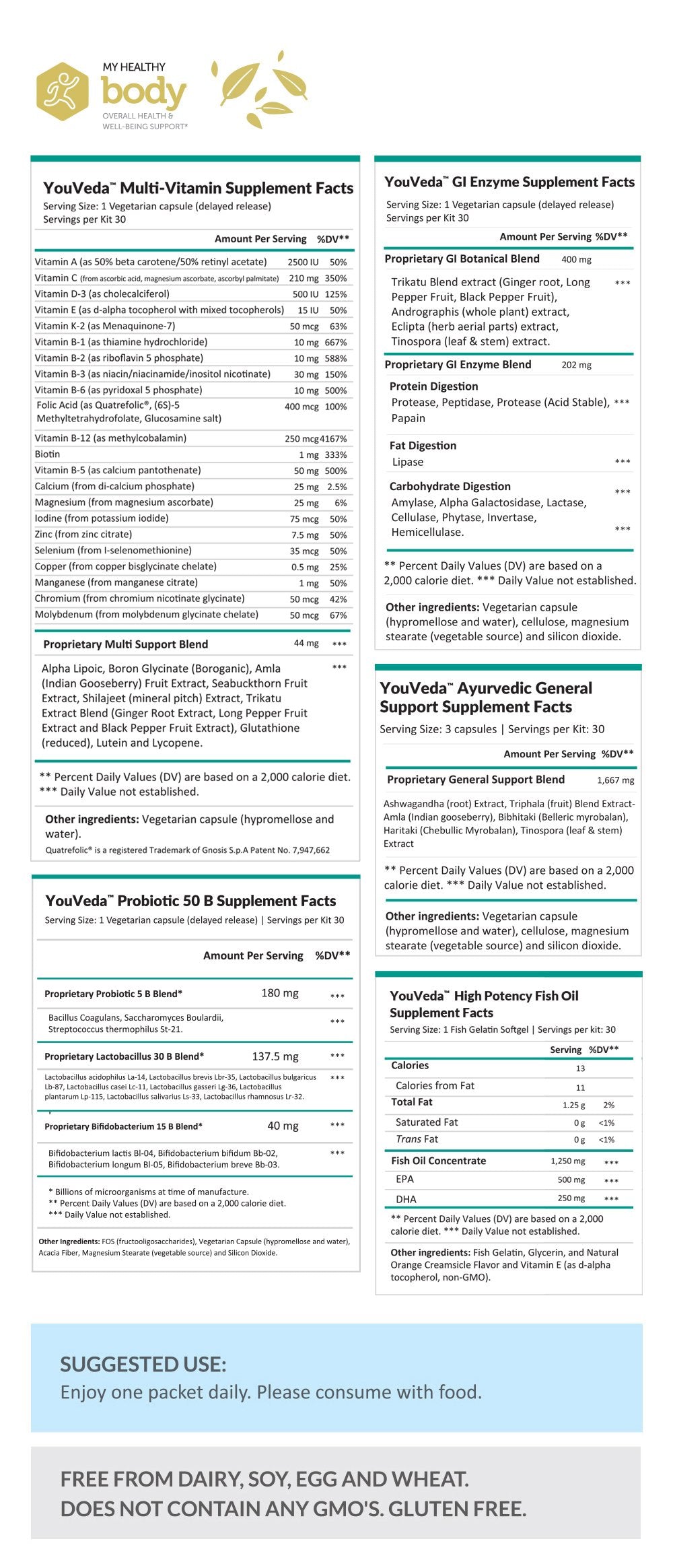 Blended vitamins for active living