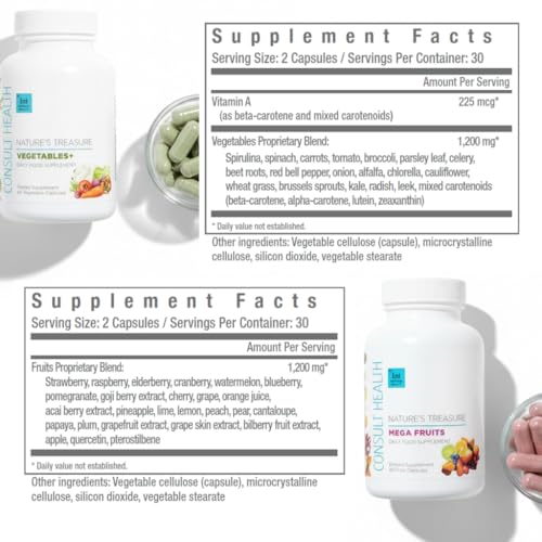 Blended vitamins for better digestion
