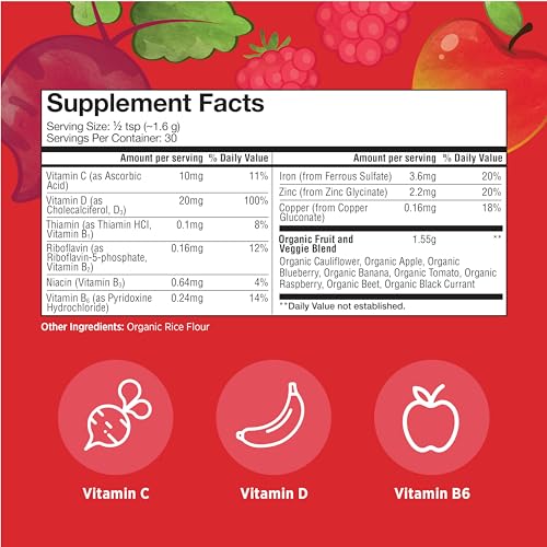 blended vitamins for better eating habits