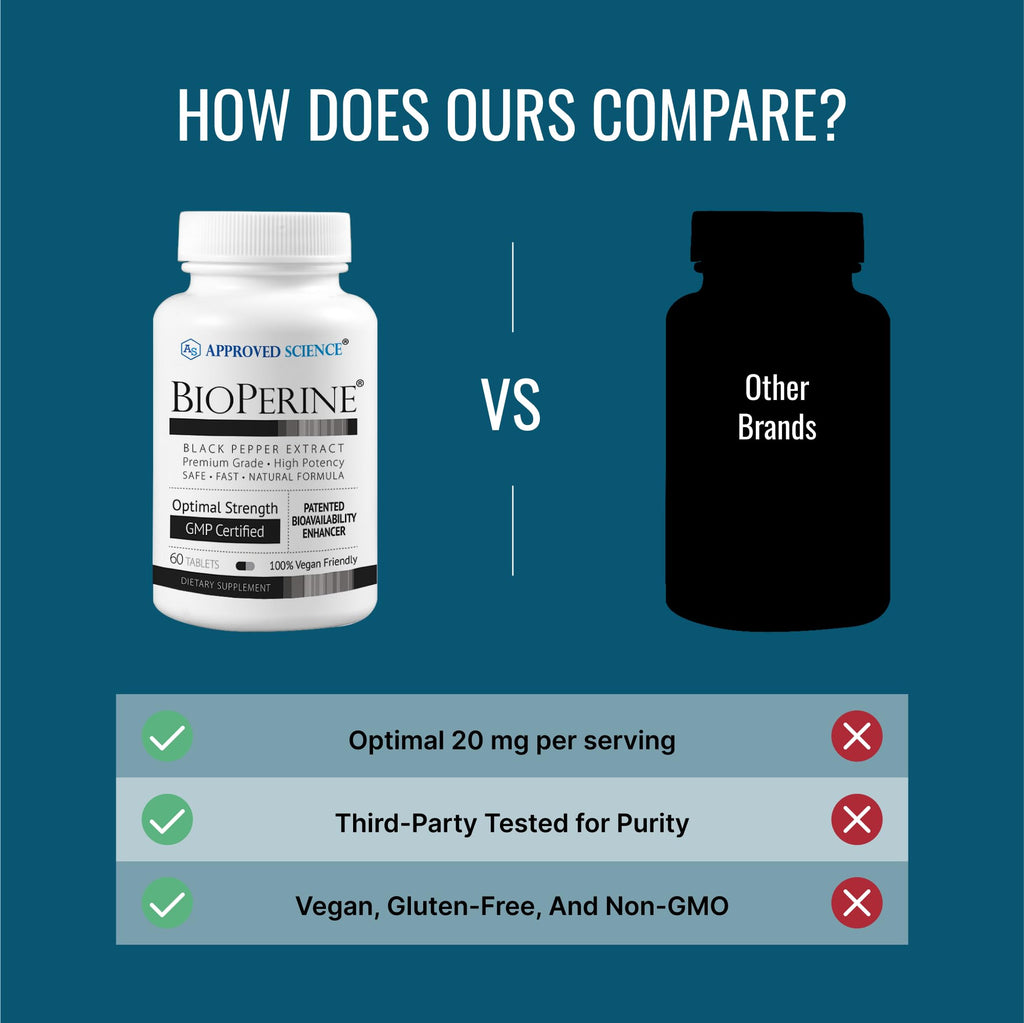 blended vitamins for better health
