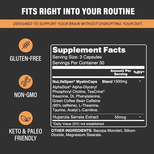 blended vitamins for brain wellness