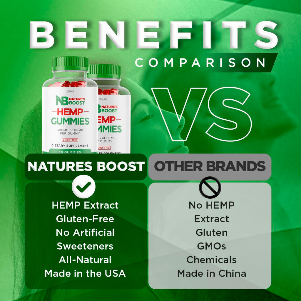 Blended vitamins for busy lifestyles