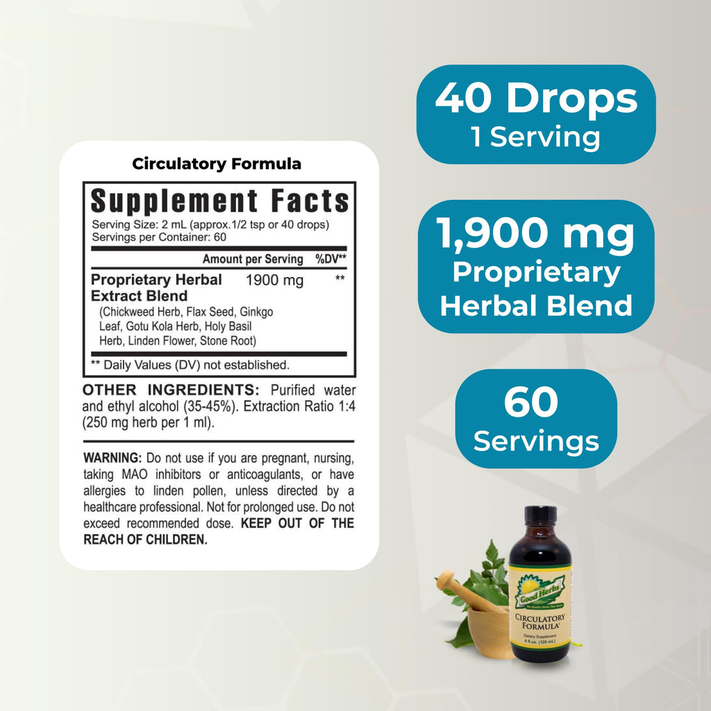 blended vitamins for cardiovascular wellness