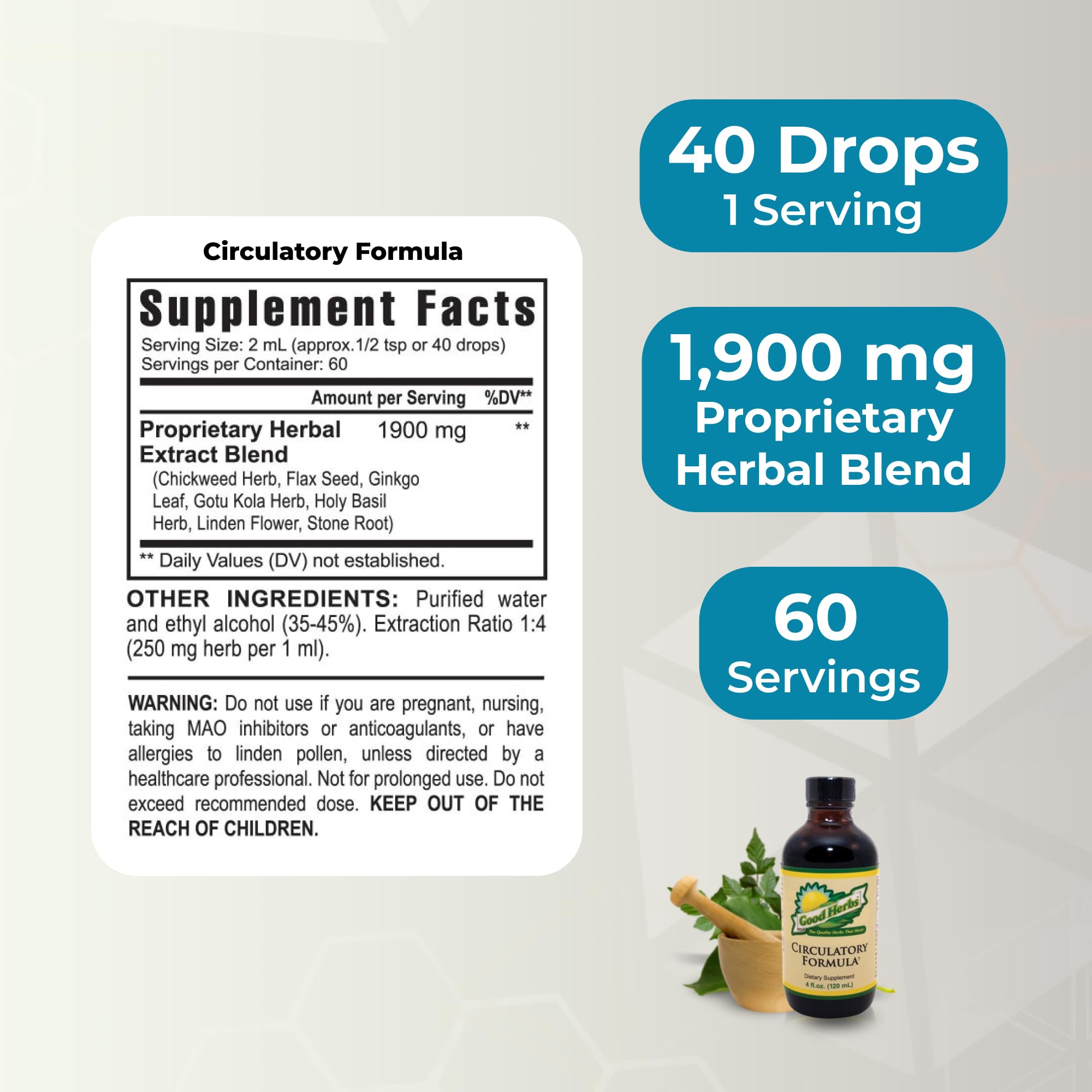 blended vitamins for cardiovascular wellness