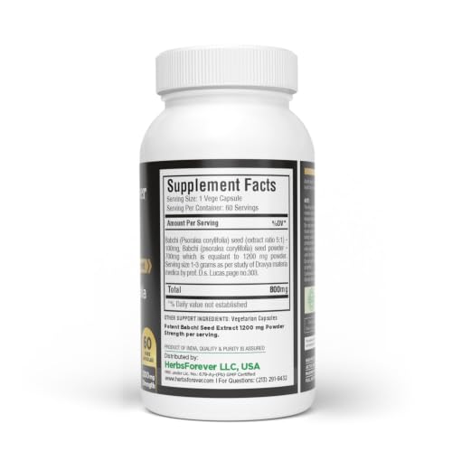 Blended vitamins for clear complexion