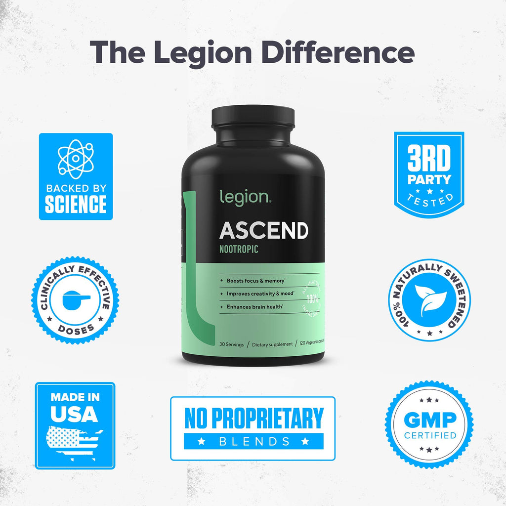 blended vitamins for cognitive support