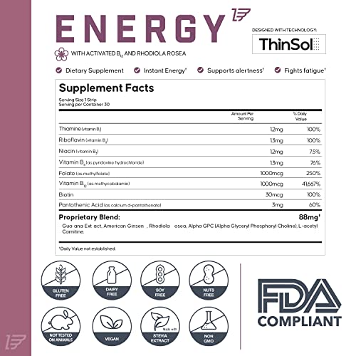 blended vitamins for daily energy