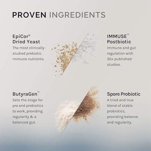 blended vitamins for daily health boost
