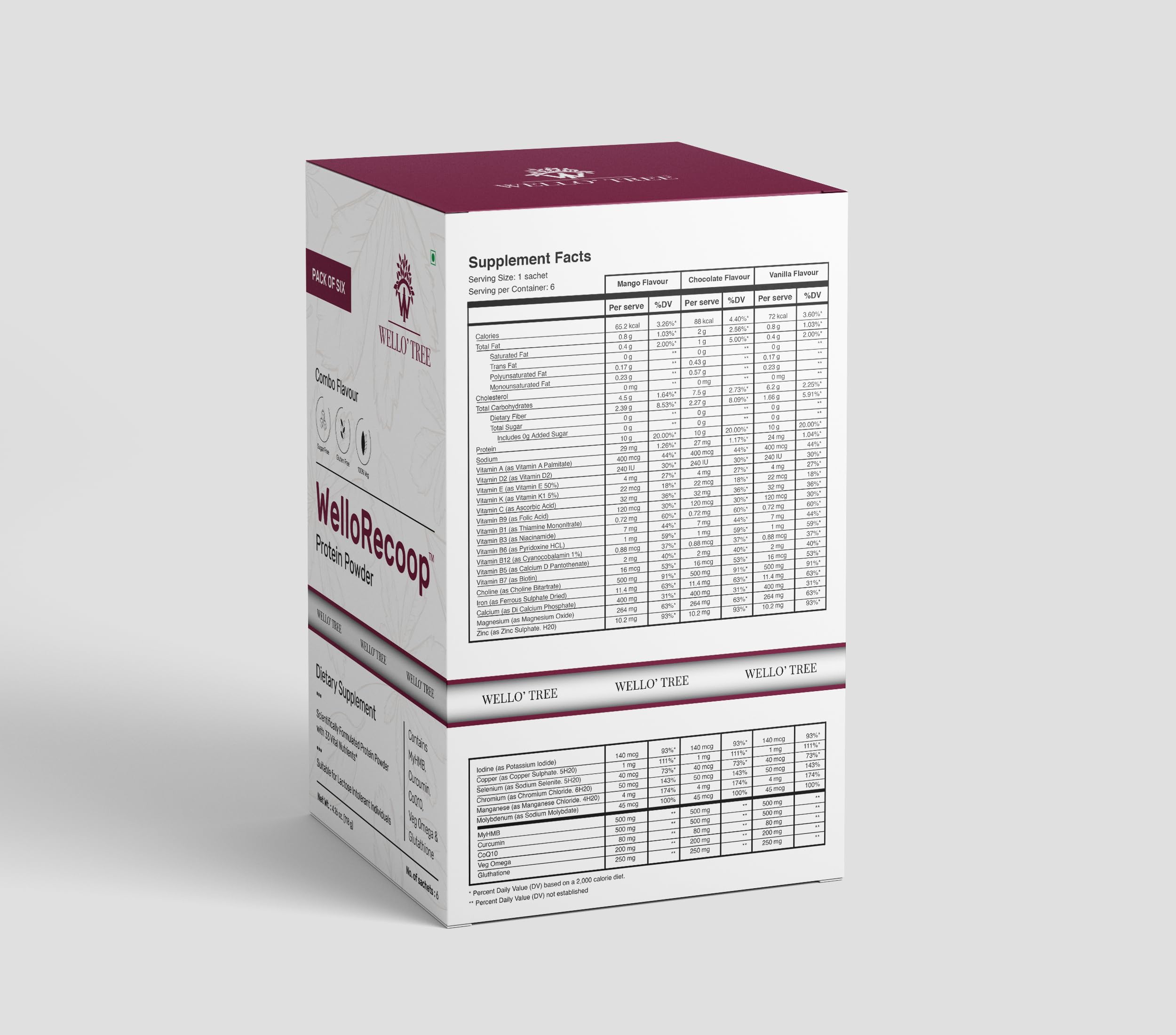 blended vitamins for daily health