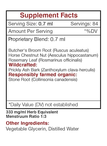 blended vitamins for daily health
