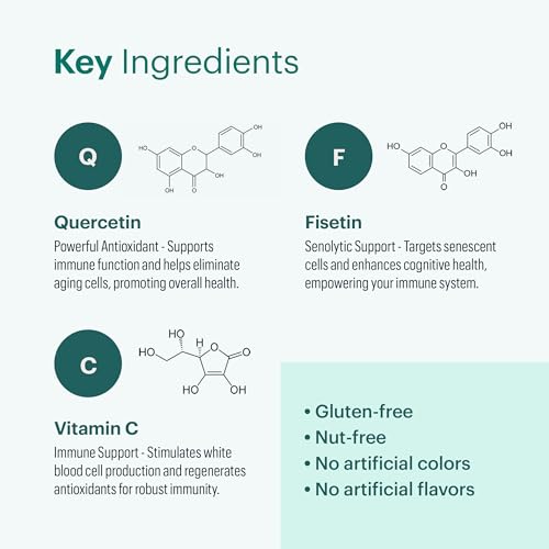 blended vitamins for daily health