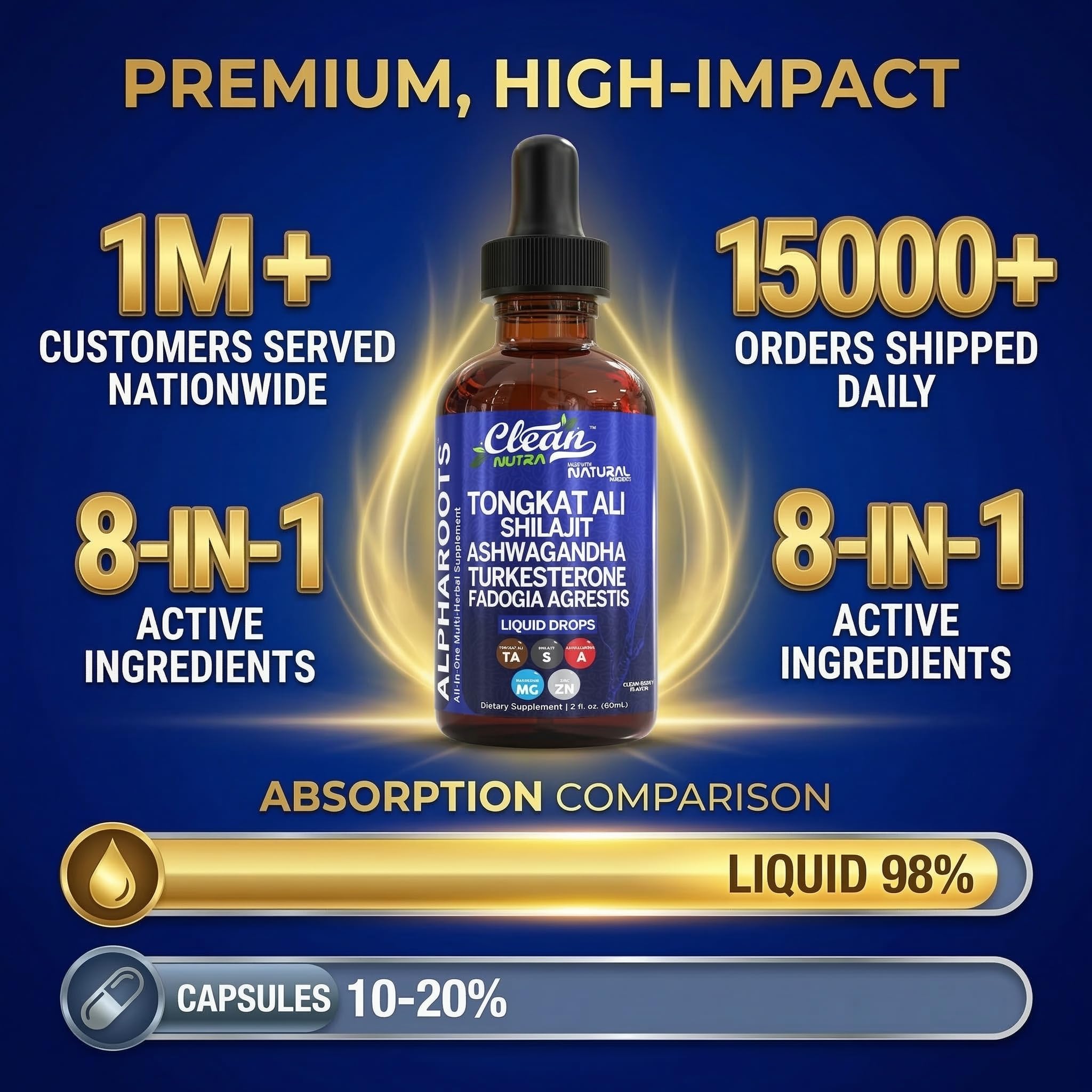blended vitamins for daily nutrition