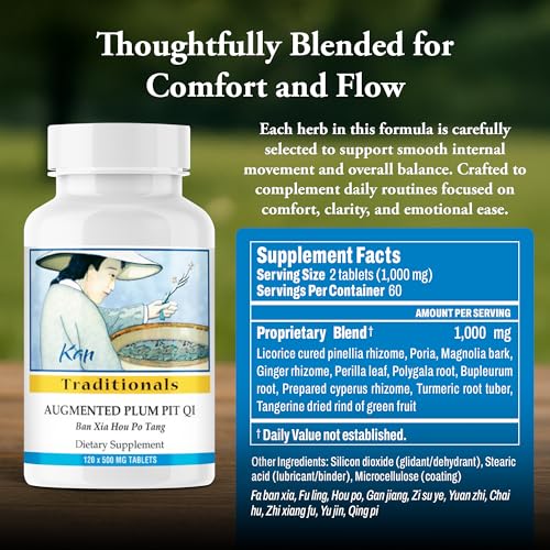 blended vitamins for daily nutrition