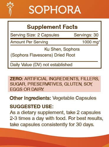 Blended vitamins for daily nutrition