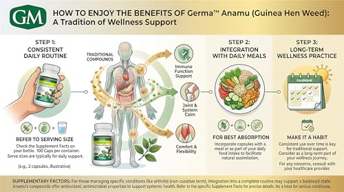 blended vitamins for daily nutrition