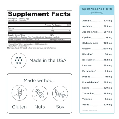 blended vitamins for daily nutrition