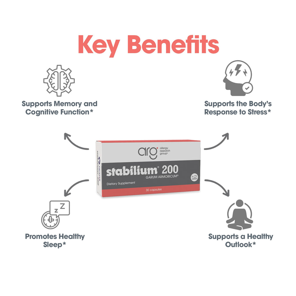 blended vitamins for daily stress