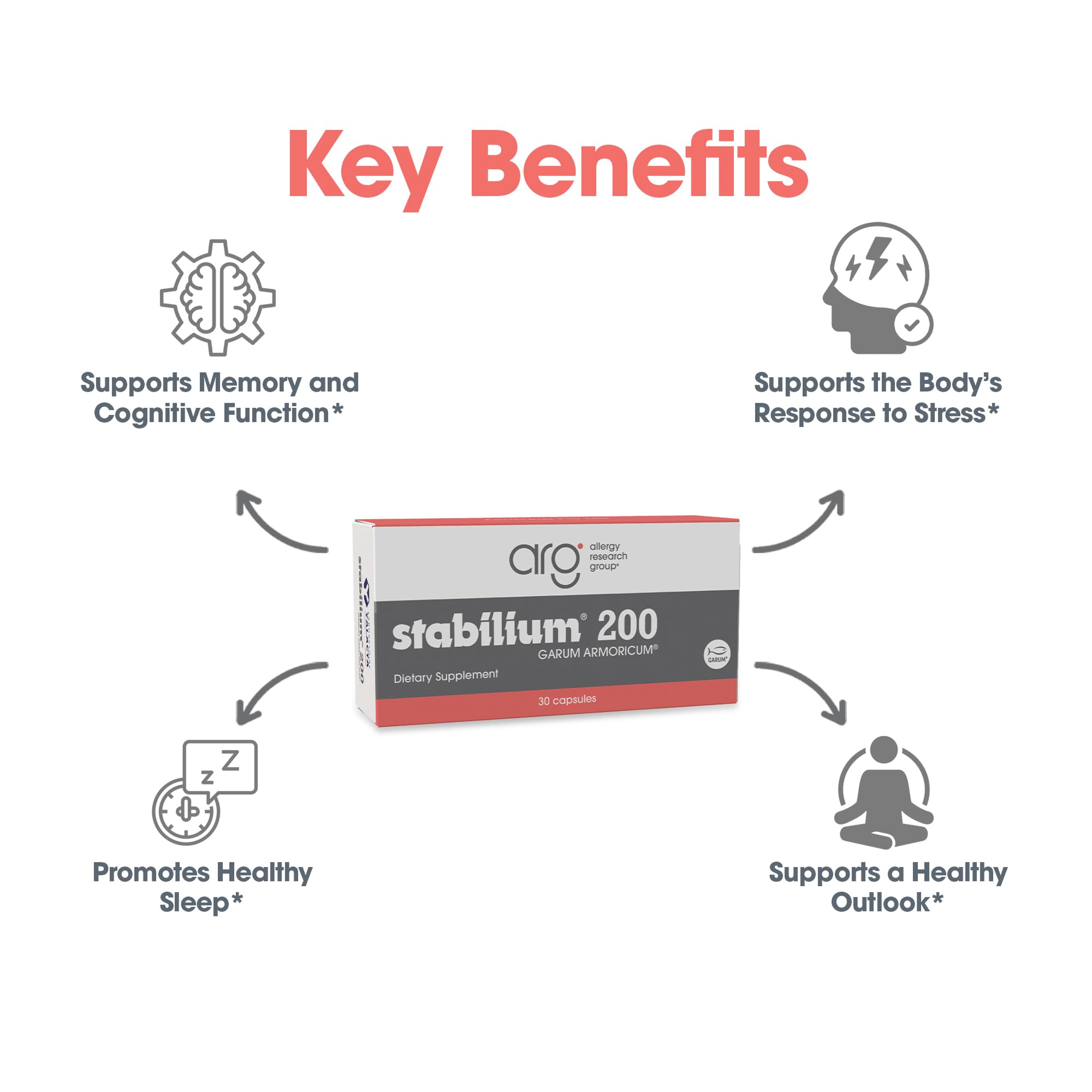 blended vitamins for daily stress