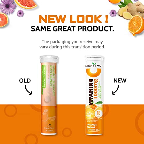blended vitamins for daily wellness