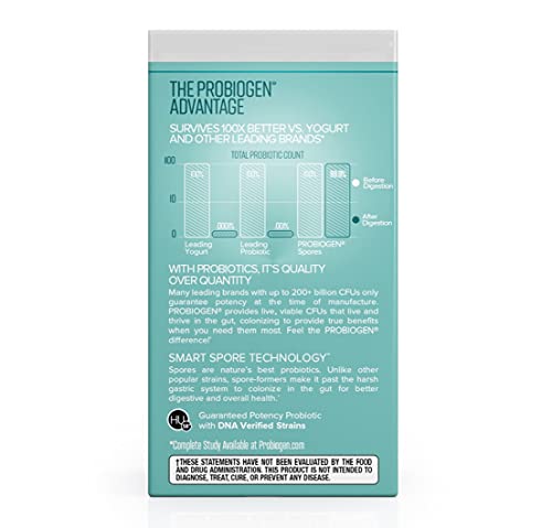 Blended vitamins for emotional support