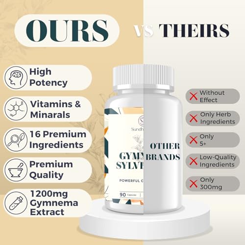 Blended vitamins for energy boost