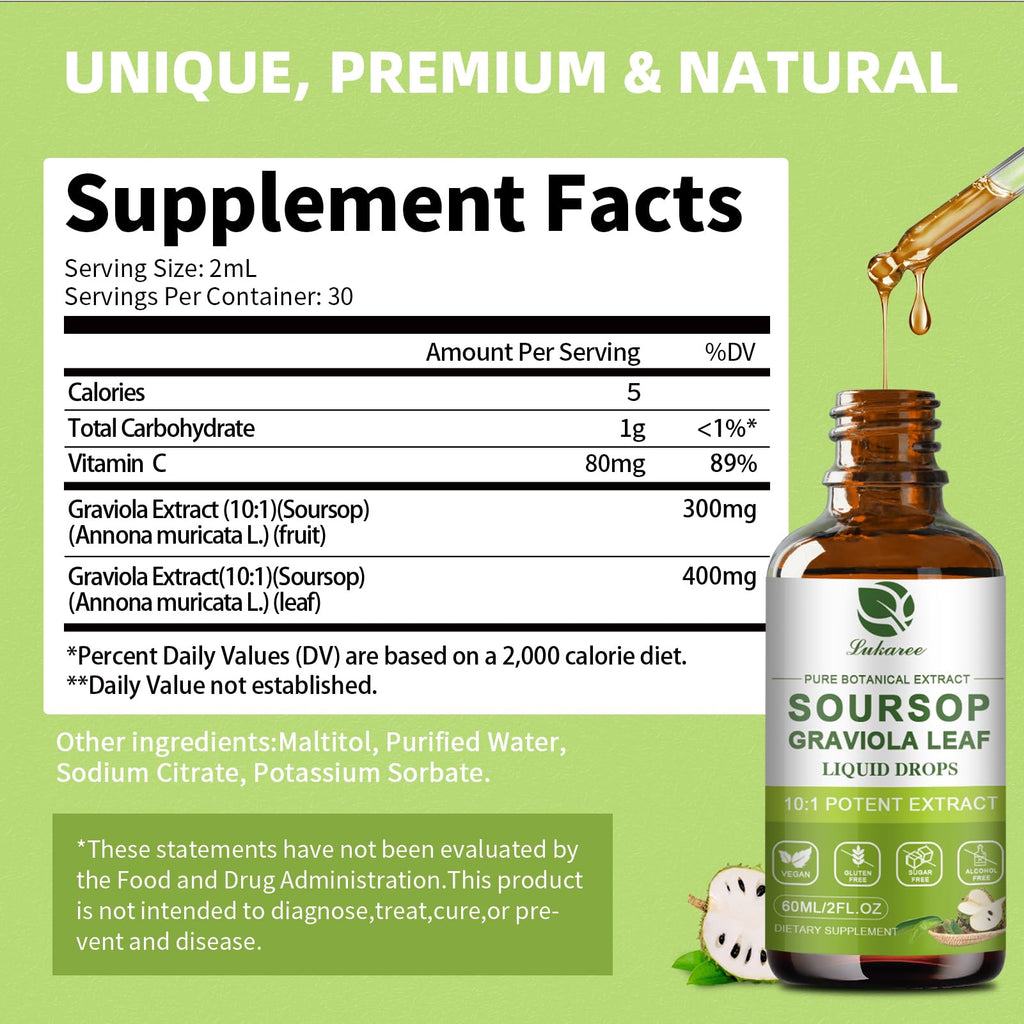 blended vitamins for enhanced absorption