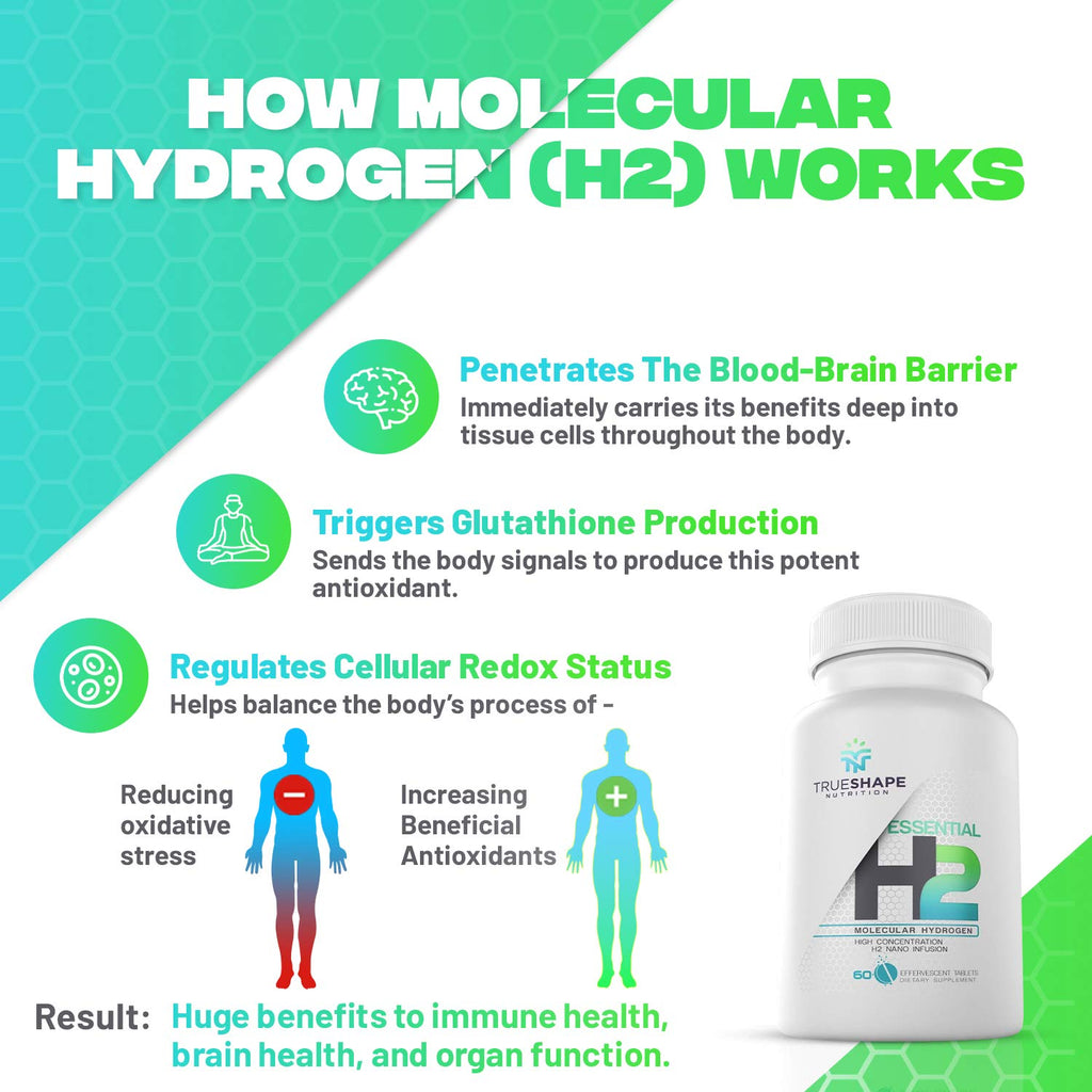 blended vitamins for enhanced energy levels