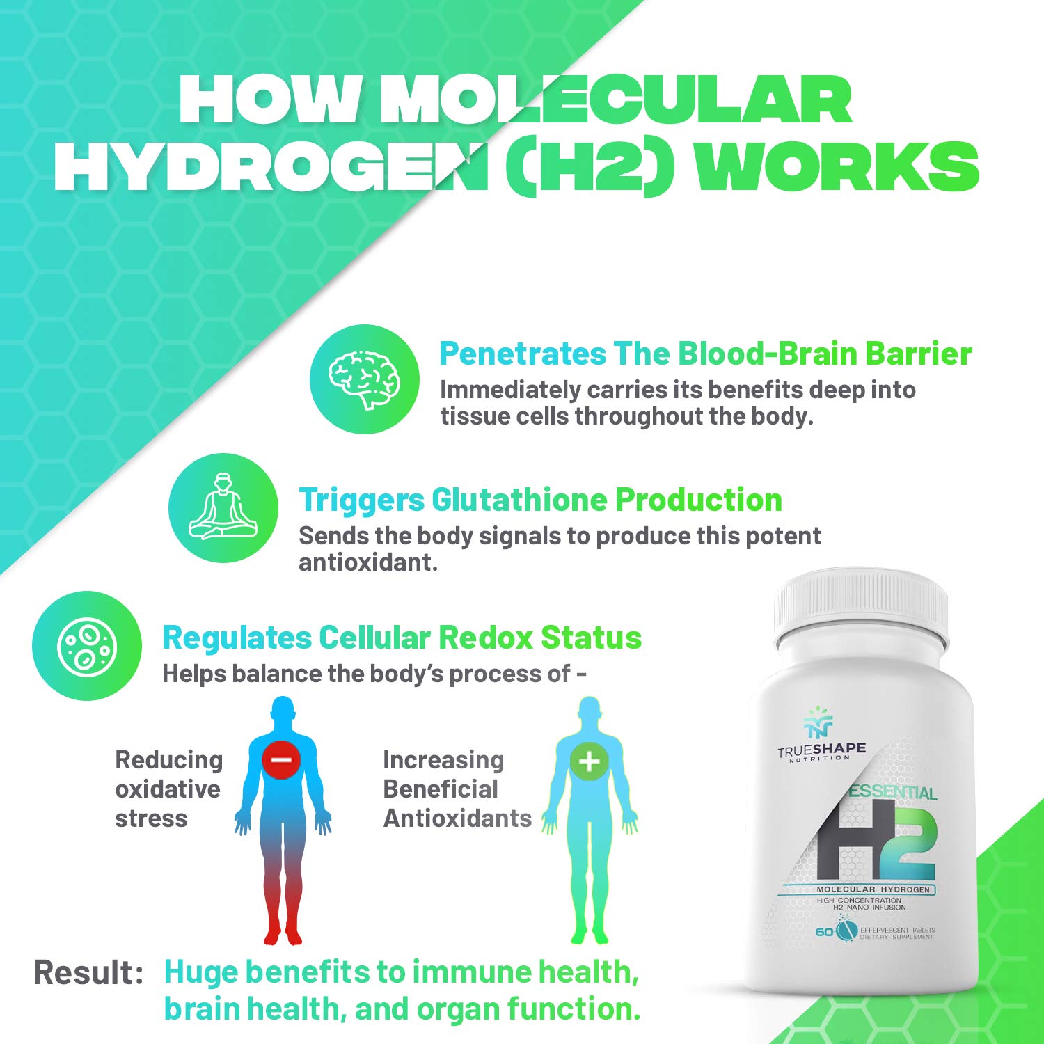 blended vitamins for enhanced energy levels