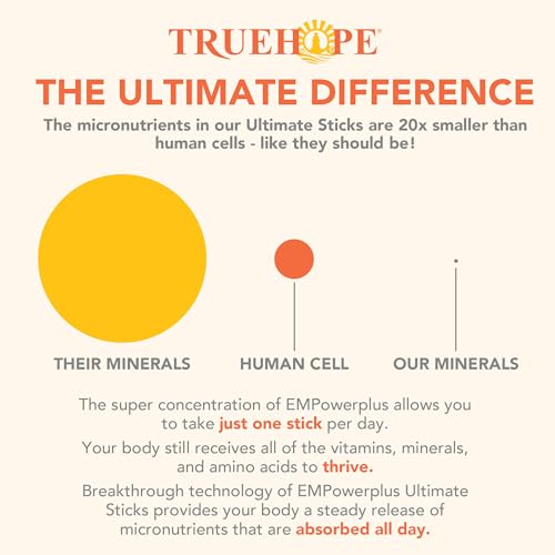 Blended vitamins for enhanced mood