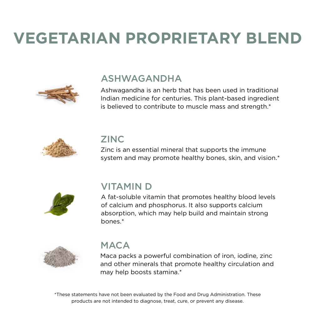blended vitamins for enhanced physical performance