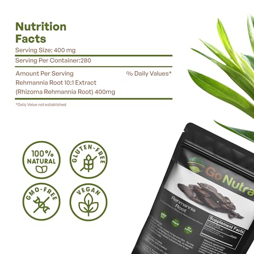 blended vitamins for enhanced vitality