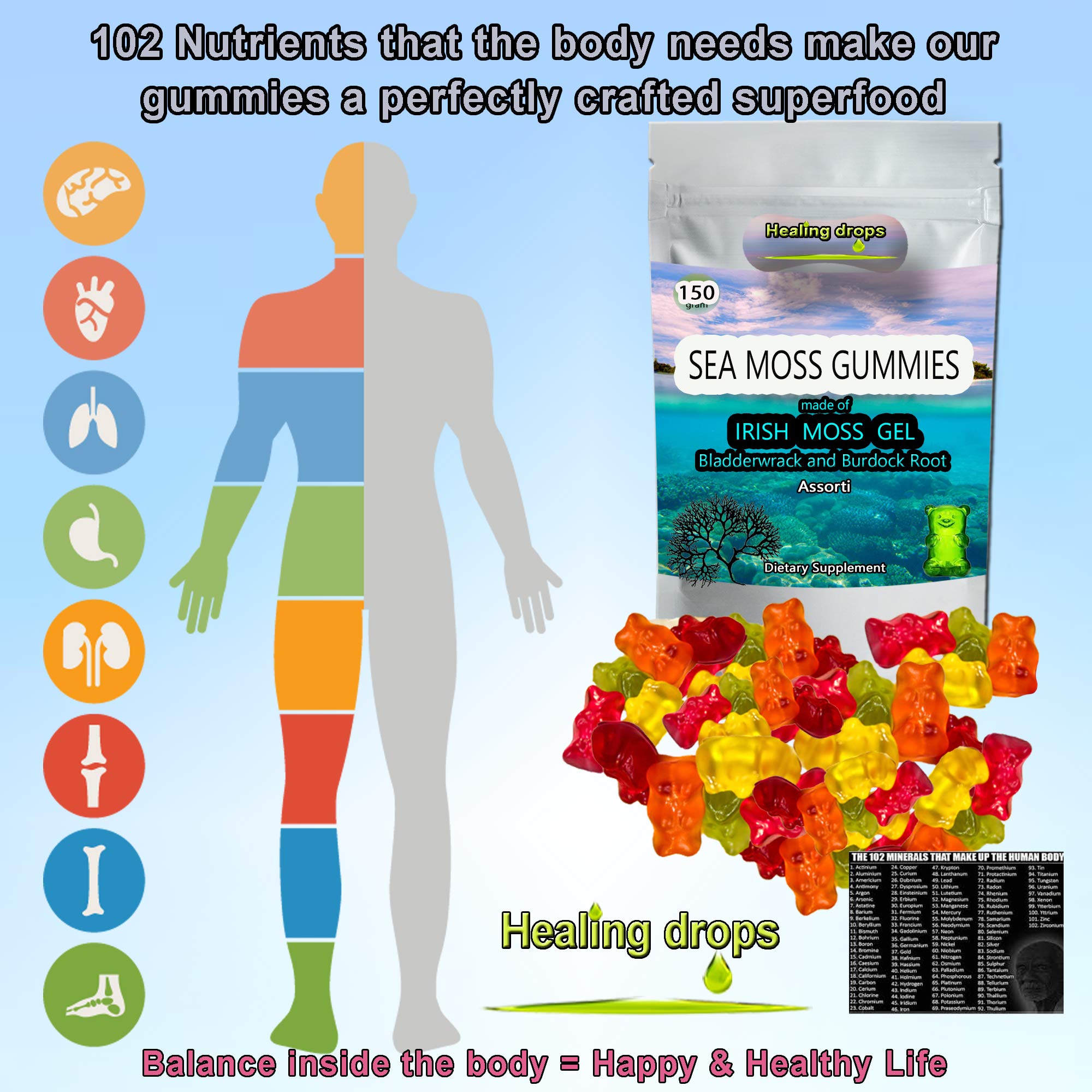 blended vitamins for enhanced vitality